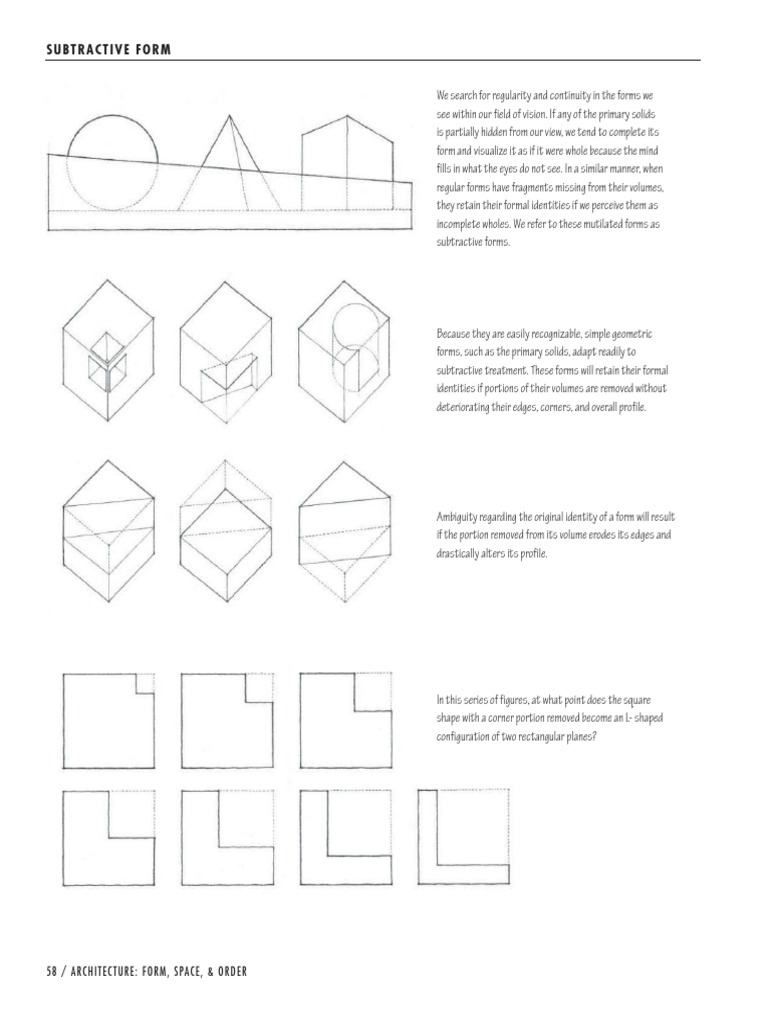 subtractive form | PDF | Vision | Geometry