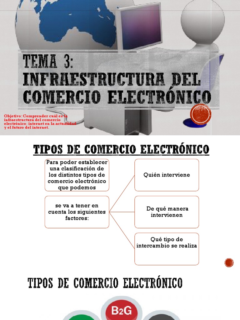 Tema 3 Infraestructura Del Comercio Electrónico | PDF | Comercio electrónico | Informática