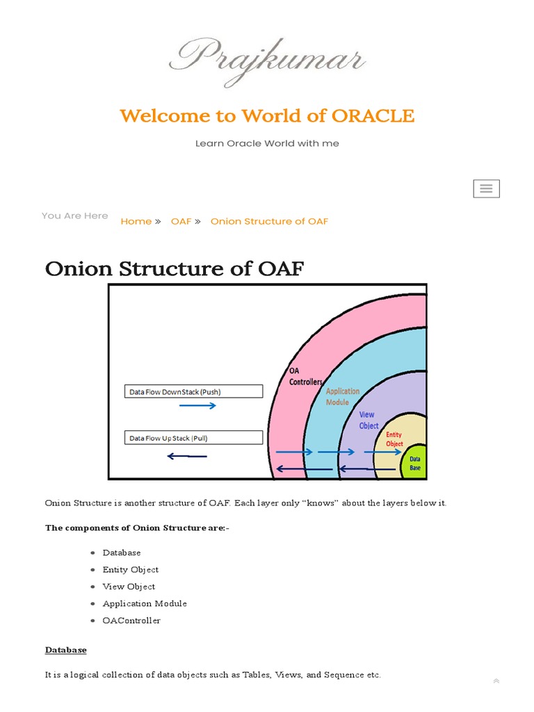Onion Structure of OAF - Welcome To World of ORACLE | PDF