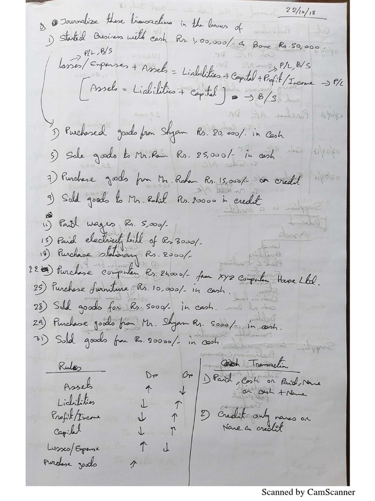 FRA-class Notes | PDF