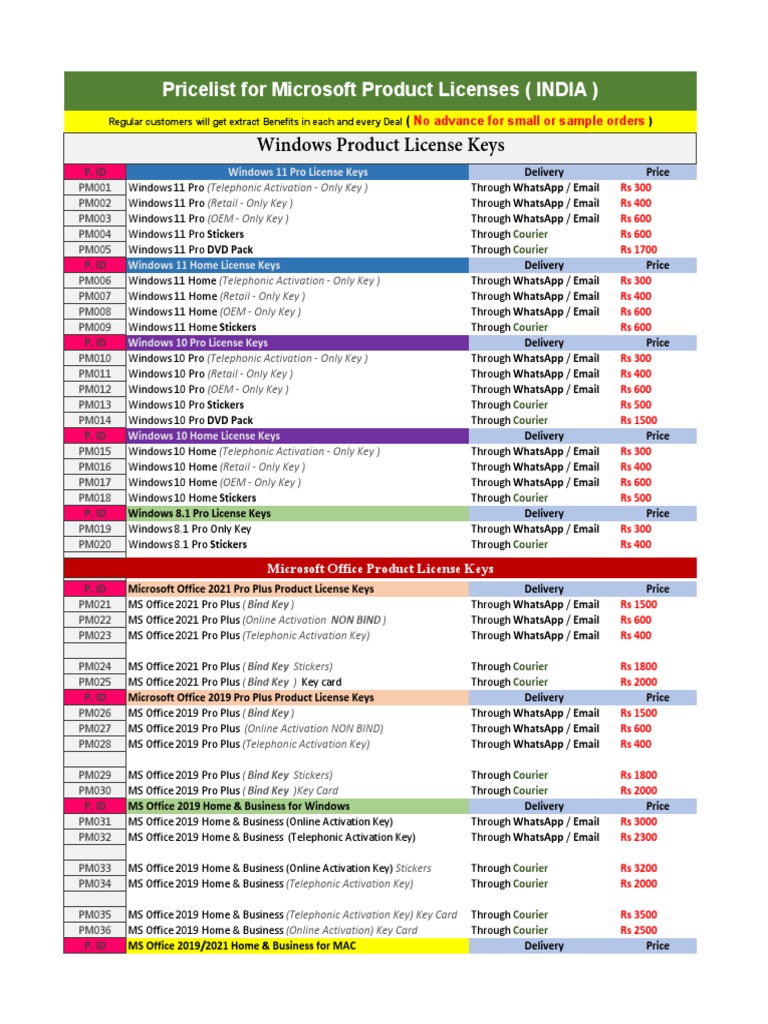 Microsoft License Keys Price List | PDF | Windows 10 | Microsoft Windows