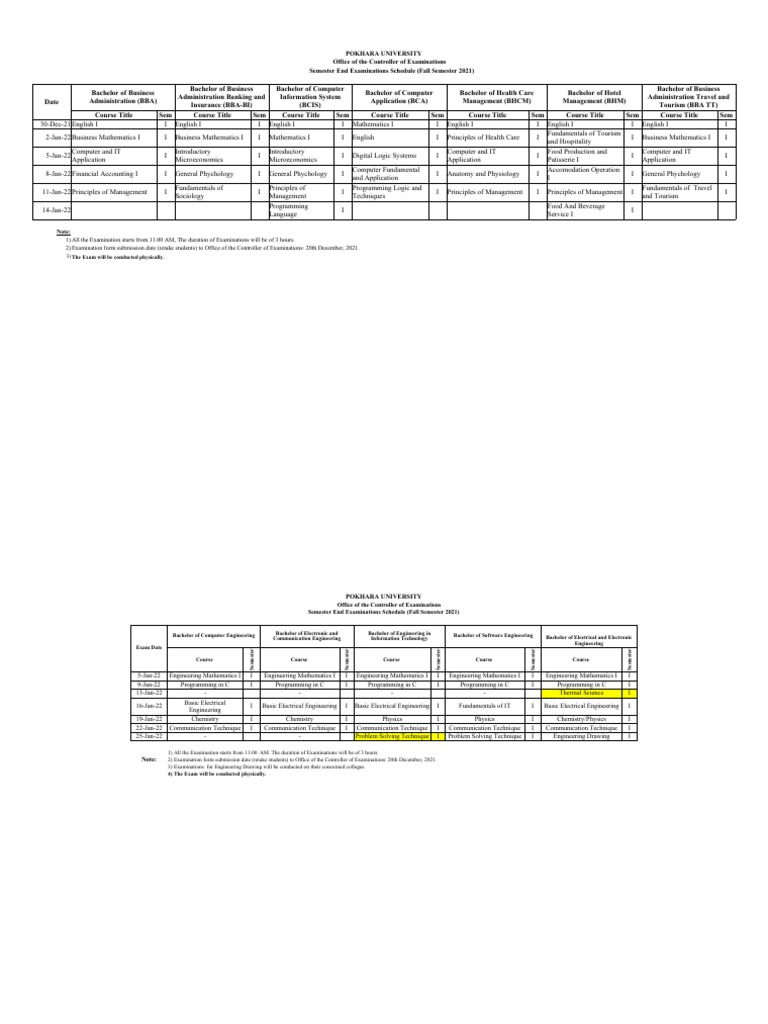 Pokhara University Office of The Controller of Examinations Semester End Examinations Schedule ...