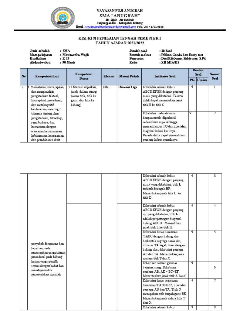 Kisi-Kisi Kelas Xii Wajib | PDF