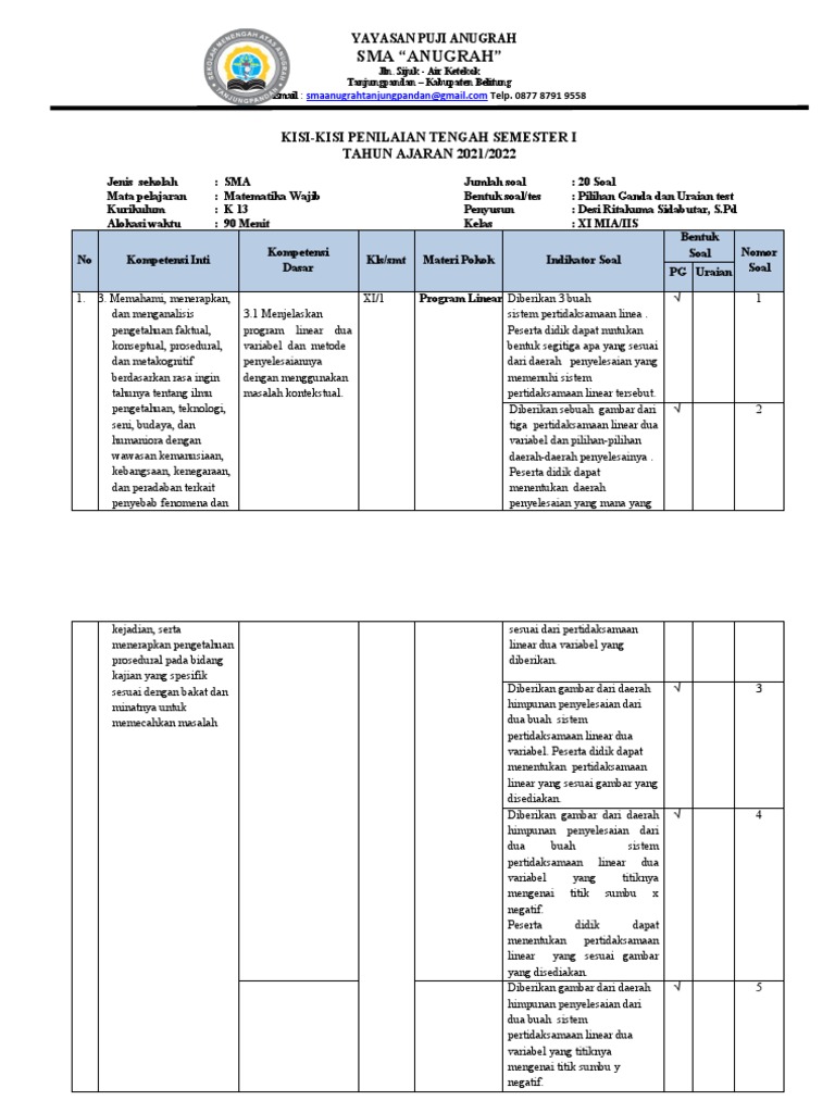 Kisi-Kisi Kelas Xi Wajib | PDF