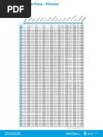 Horarios CODESA | PDF