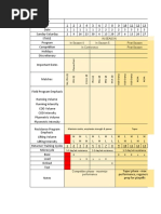 KFC Training and Development Strategy: I. Introduction and Aims | PDF ...