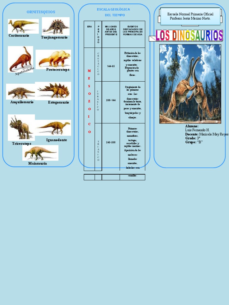 Triptico Dinosaurios | PDF | Dinosaurios | tiranosaurio