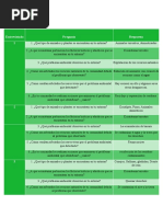 Actividad Integradora 1 MODULO 20 | PDF | Agua | Contaminación
