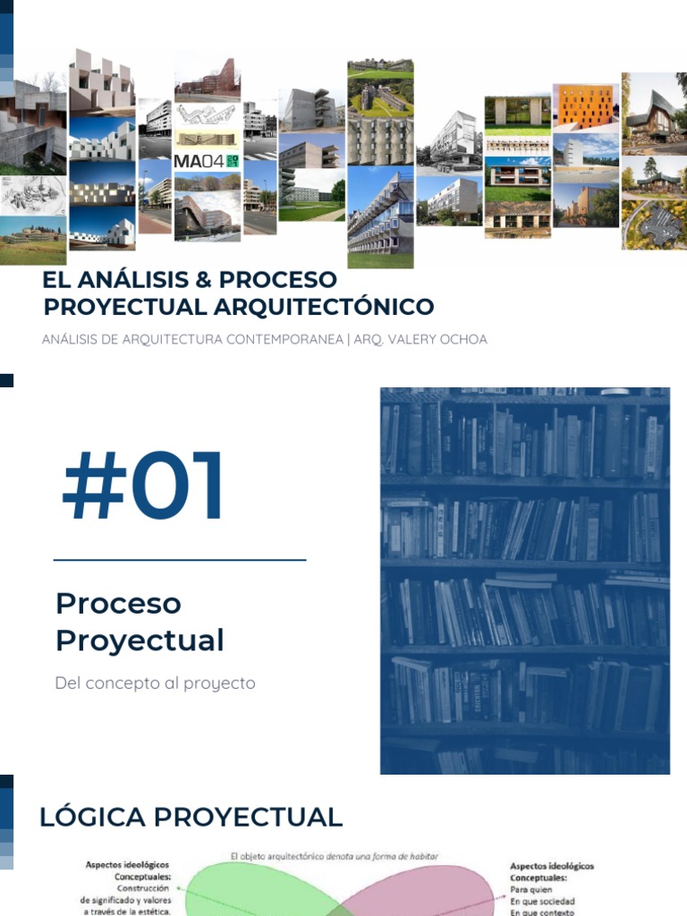 El Análisis y Proceso Proyectual Unidad 2 | PDF