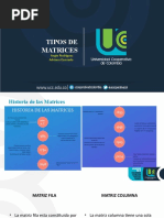 Mapa Conceptual Matrices | PDF | Matriz (Matemáticas) | Conceptos matemáticos