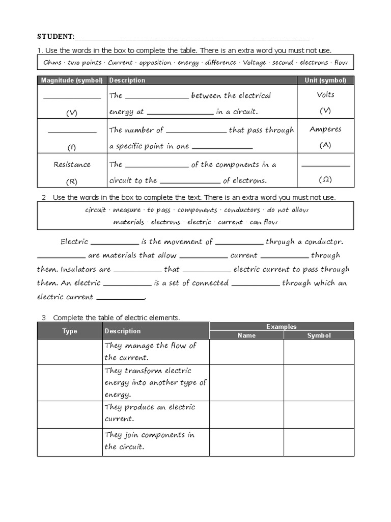 Magnitude (Symbol) Description Unit (Symbol) | PDF | Science & Mathematics
