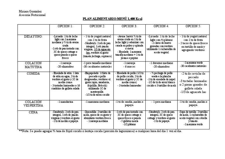 MENUS-1400 Kcal Version I | PDF | ensalada | Vegetales