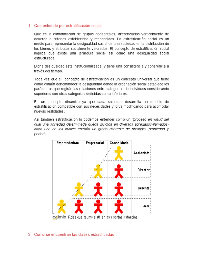 Estratificacion Social | Estatus social | Estratificación social