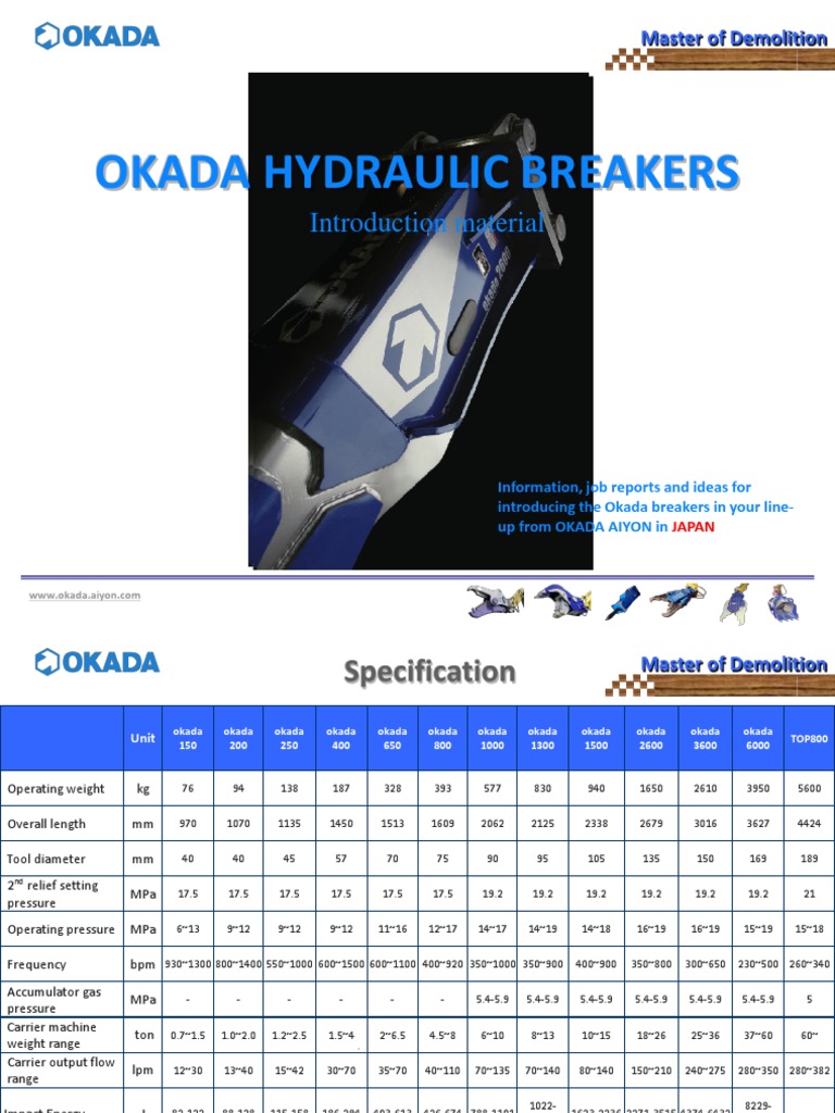 Okada Hydraulic Breakers: Introduction Material | PDF | Mechanical ...
