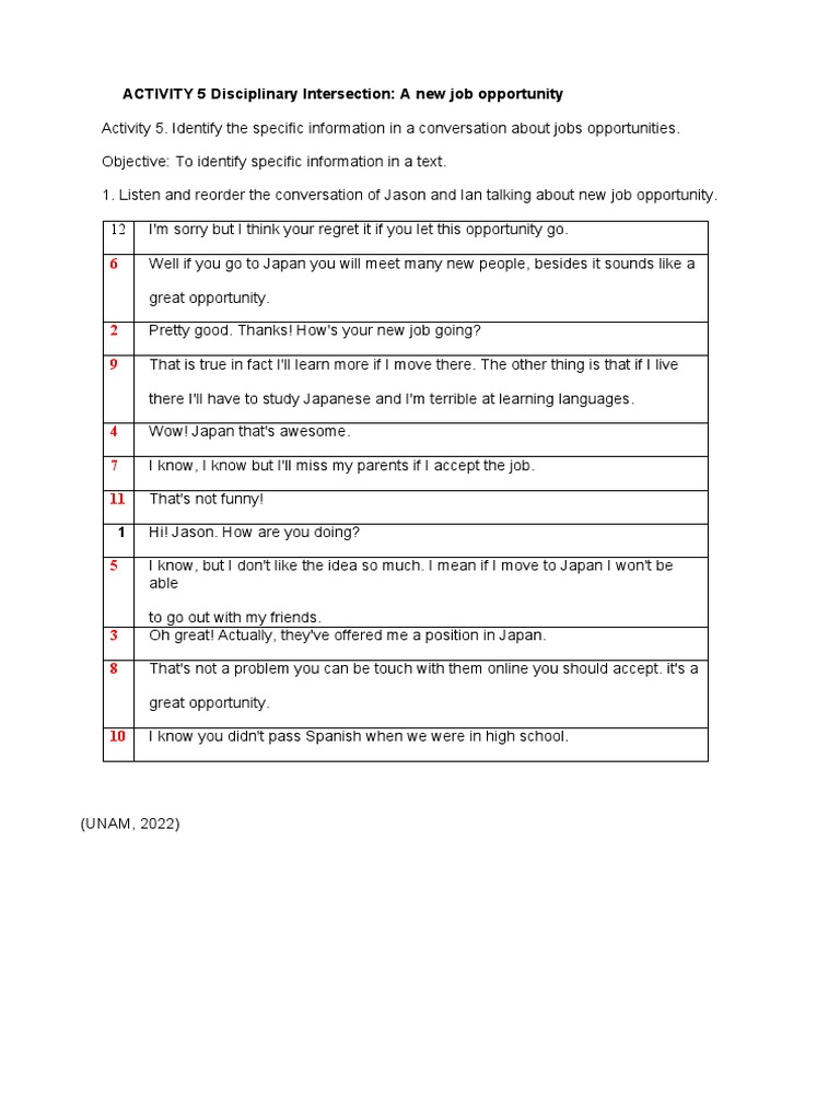 ACTIVITY 5 Disciplinary Intersection: A New Job Opportunity | PDF ...