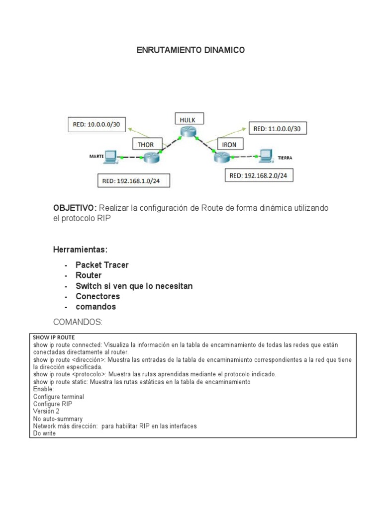 Taller-Enrutamiento Dinamico - Protocolos Rip | PDF | Informática