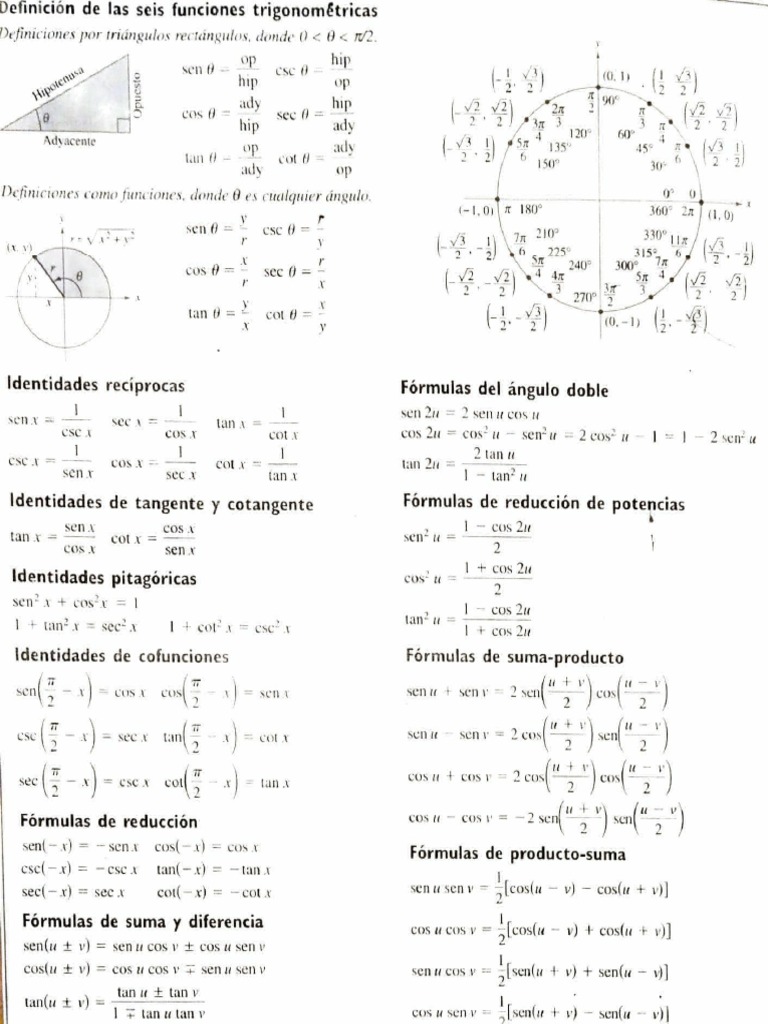 Formulario Trigonometría | PDF