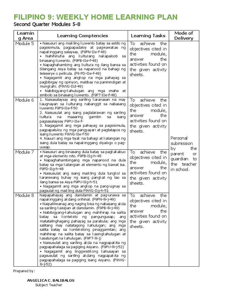 Filipino 9 Weekly Home Learning Plan | PDF
