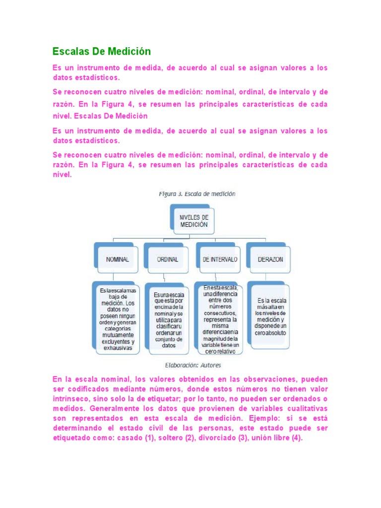 Escalas de Medicion | PDF | Nivel de medida | Medición