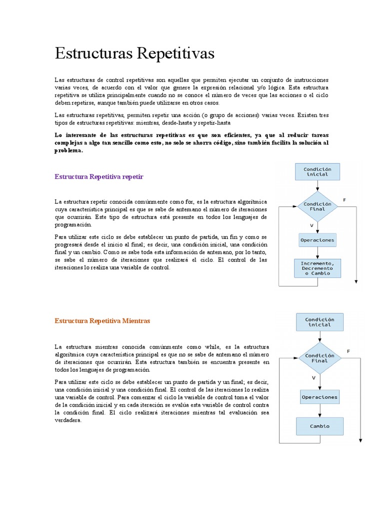 Estructuras Repetitivas | PDF | Lenguaje de programación | Algoritmos