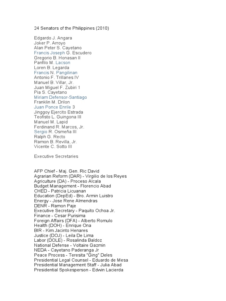 24 Senators of The Philippines | PDF | Social Science