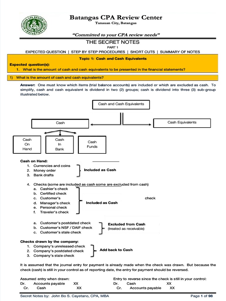 FAR Lecture Notes | PDF | Cheque | Banks