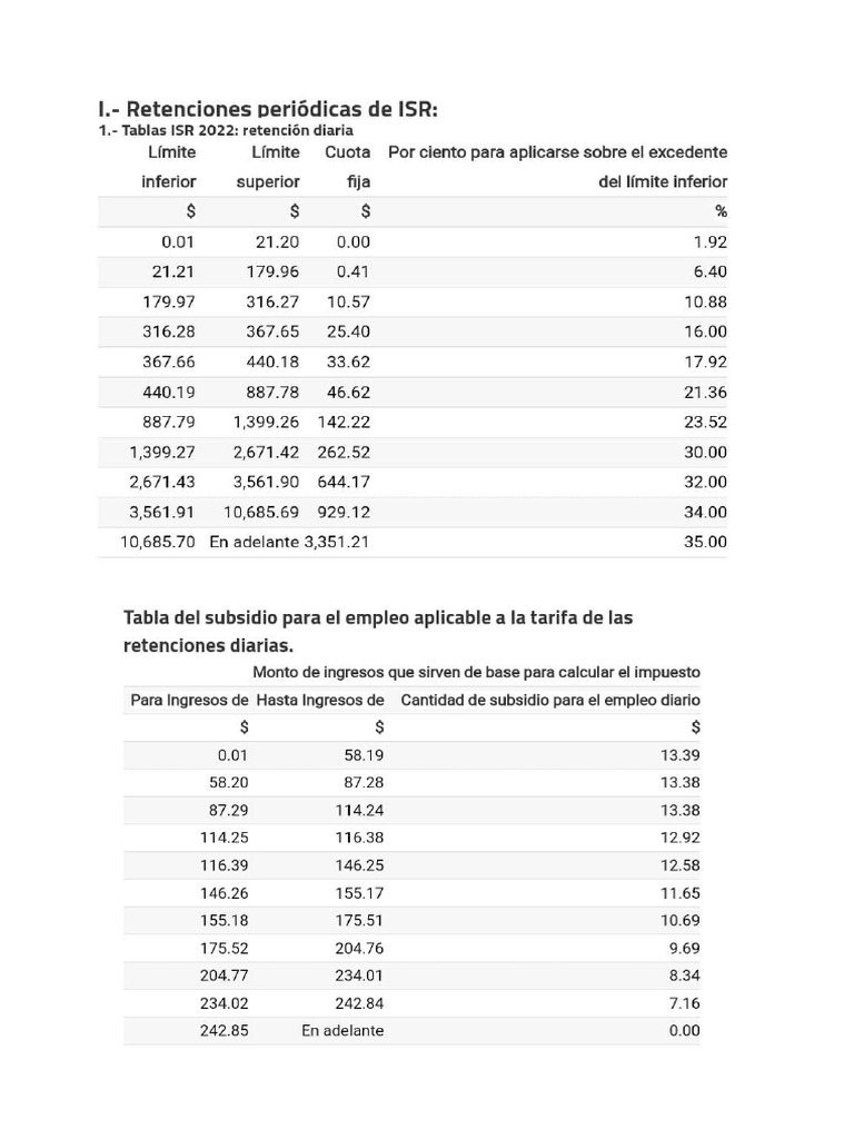 Tablas Isr 2022 | PDF