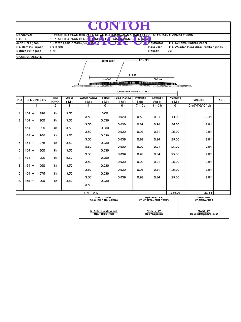 Format Back-Up Data Aspal (Quantity) | PDF