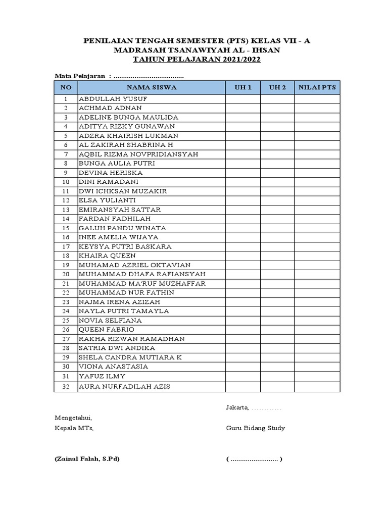 Nilai Pts Genap Terbaru | PDF