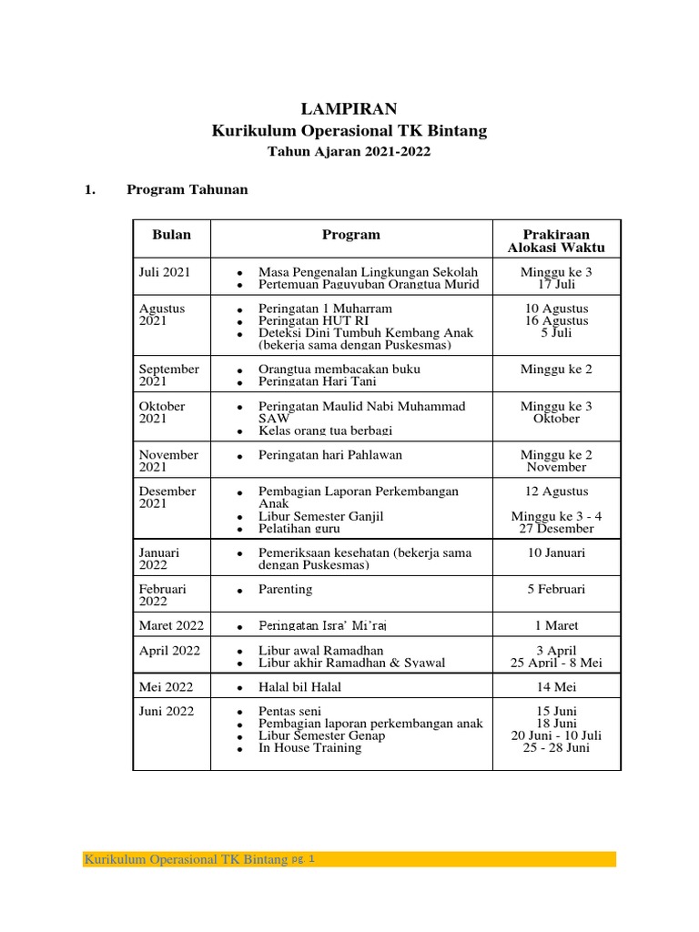 Contoh 1. Lampiran Kurikulum Operasional Di TK Bintang | PDF