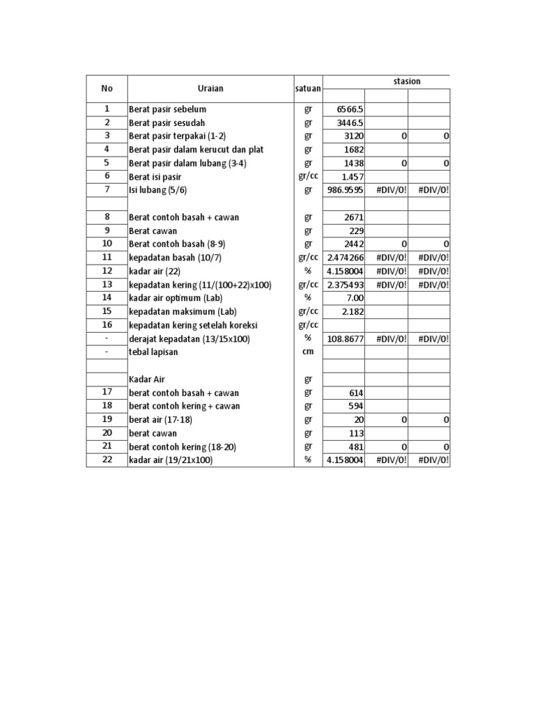 Format Sancone | PDF