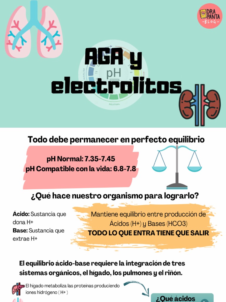 Aga y Electrolitos | PDF