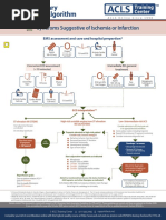 Modified Early Obstetric Warning Score MEOWS MID33 - AO13 v6.2 | PDF ...