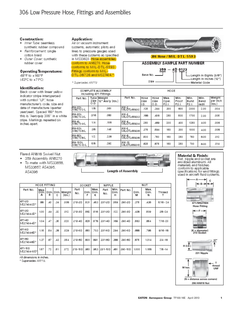 306-M5593 Catalog Page | PDF | Equipment | Manufactured Goods
