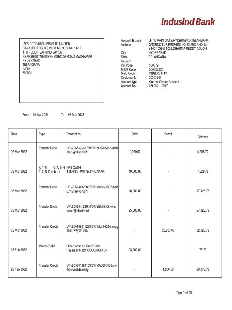 PFS Research Bank Statement Summary | PDF | Debit Card | Credit Card