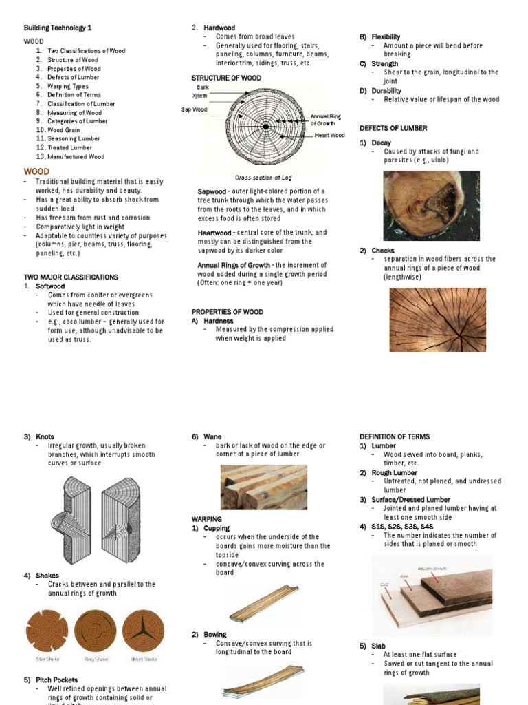 Building-Technology-Notes WOOD TO CEMENT | Download Free PDF | Concrete ...