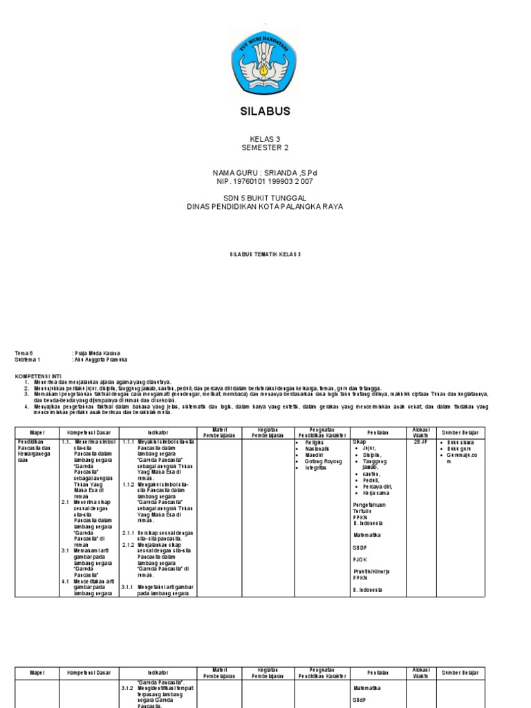 Silabus Kelas 3 Tema 8 | PDF