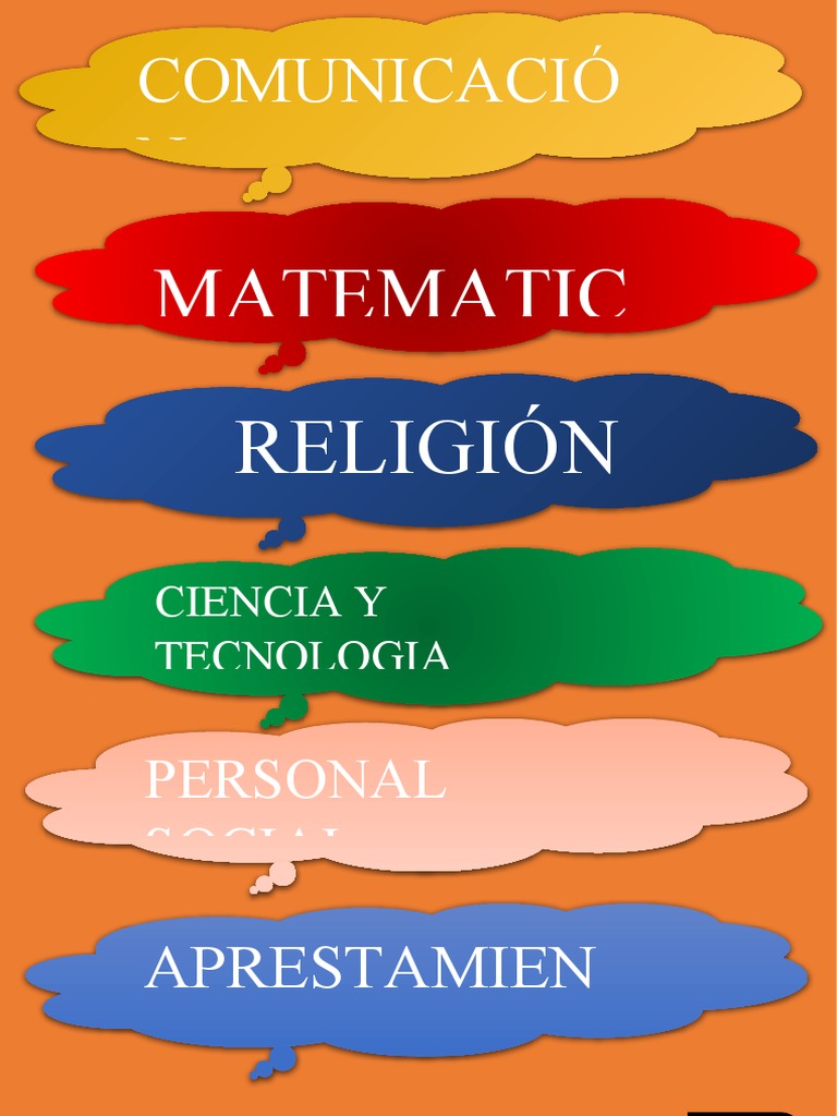 IZAID | PDF | Ciencias sociales | Estilo de vida