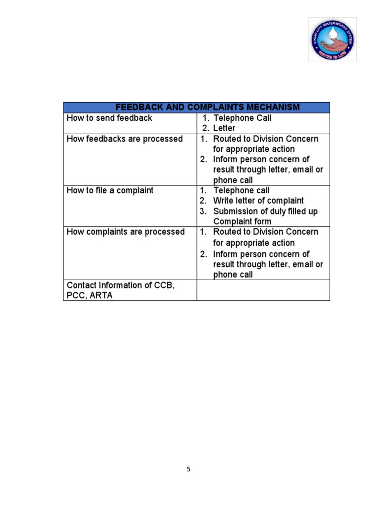 Feedback & Complaint's Mechanism | PDF