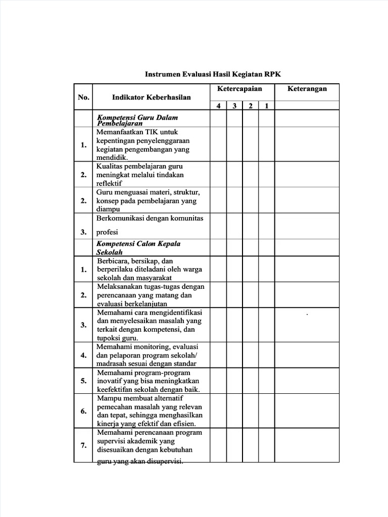 RPK SDKI: Hematemesis and Melena Care | PDF