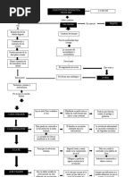Desvelando Los Misterios Ocultos de La Unción Del Vidente Kevin Basconi ...
