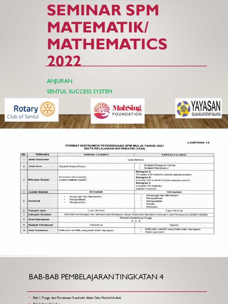 Seminar SPM Matematik 2022 | PDF
