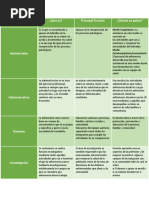 Protocolo de Enfermeria en Codigo Azul Adultos | PDF | Paro cardíaco ...