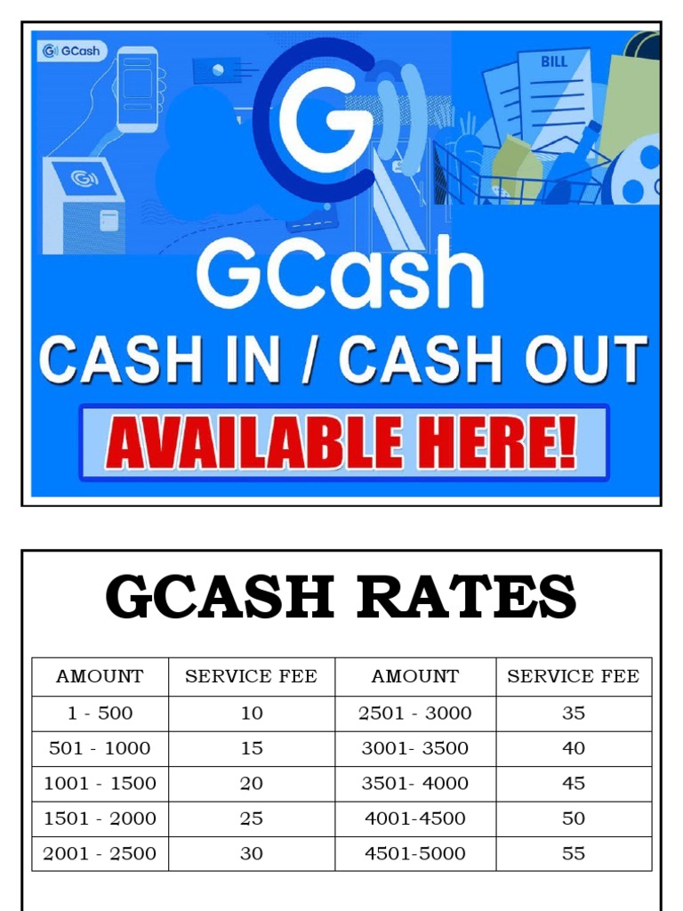 Gcash Rates | PDF