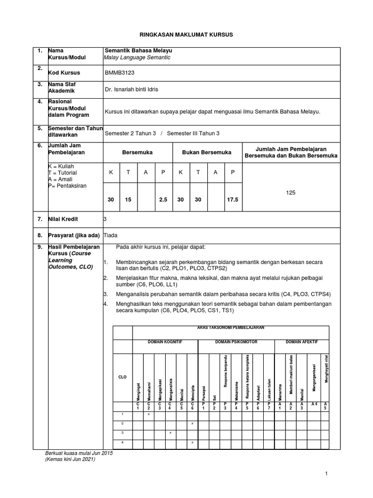 RMK Edisi Pelaajr BMMB3123 Semantik Bahasa Melayu | PDF