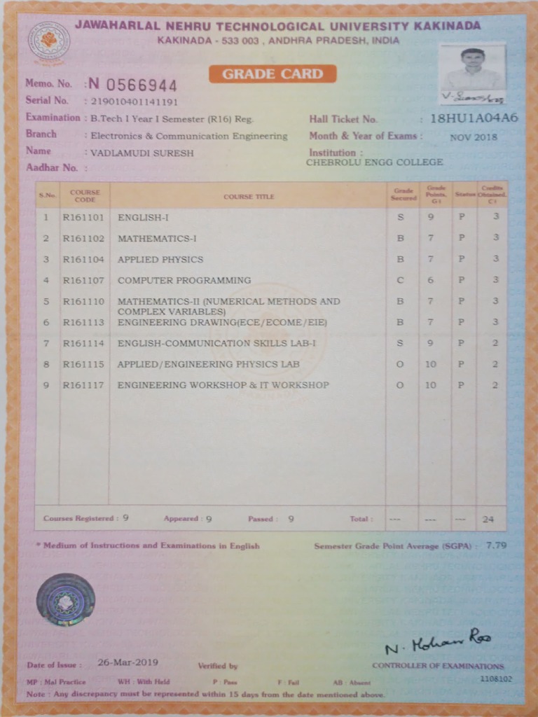 Btech Certificates | PDF | Electronics | Electromagnetism
