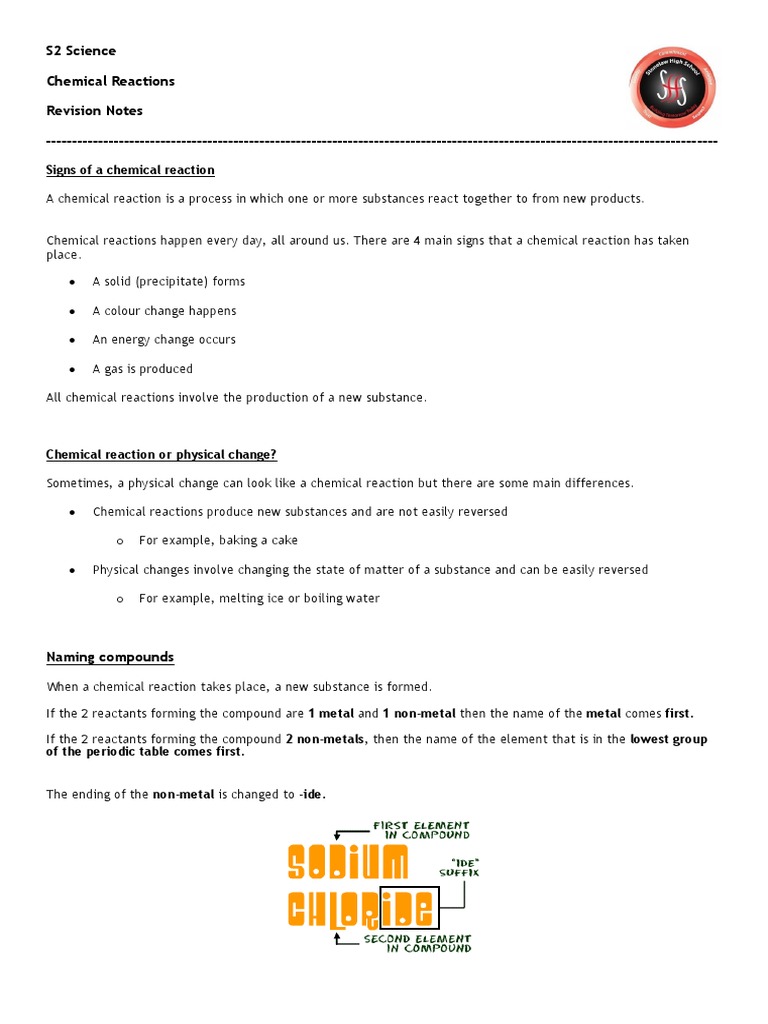 Signs of Chemical Reactions Explained | PDF | Chemical Reactions ...