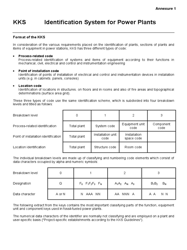 KKS Codes | PDF | Steam | Boiler