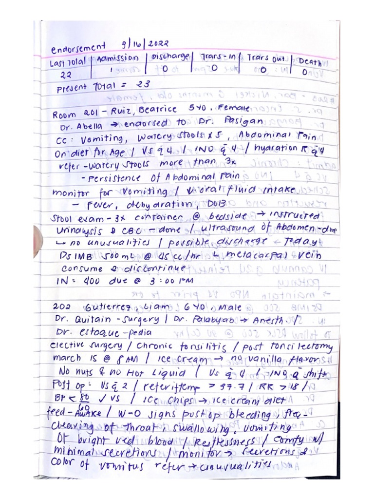 Chong Endorsement Notes | PDF