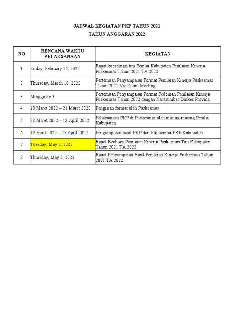 Jadwal PKP 2021 Ta 2022 | PDF